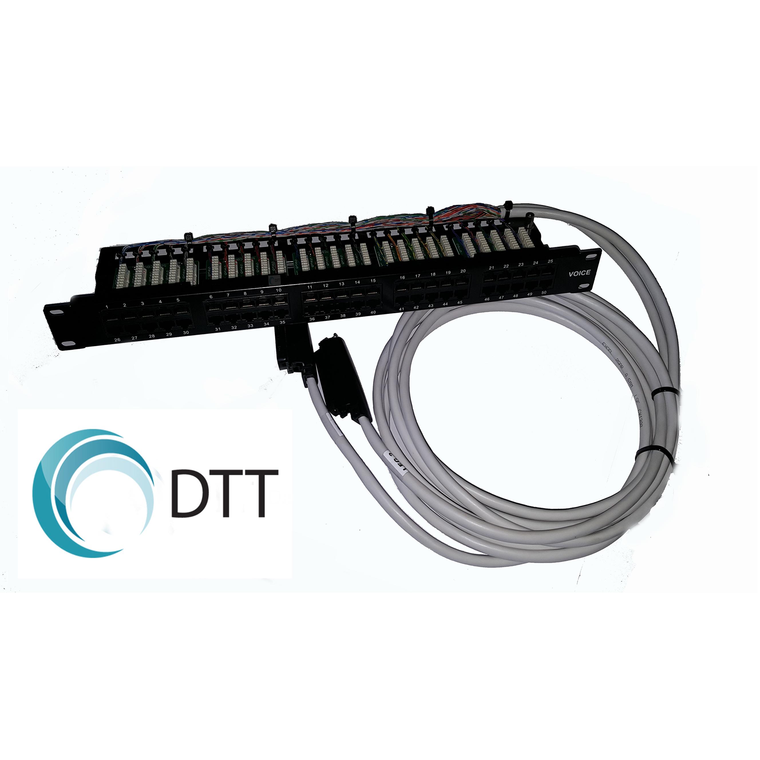 fileclouddynamics - Blog