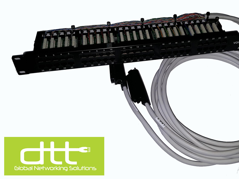 Cisco Compatible Leaded Panels - VG224, VG310 & VG320 Options